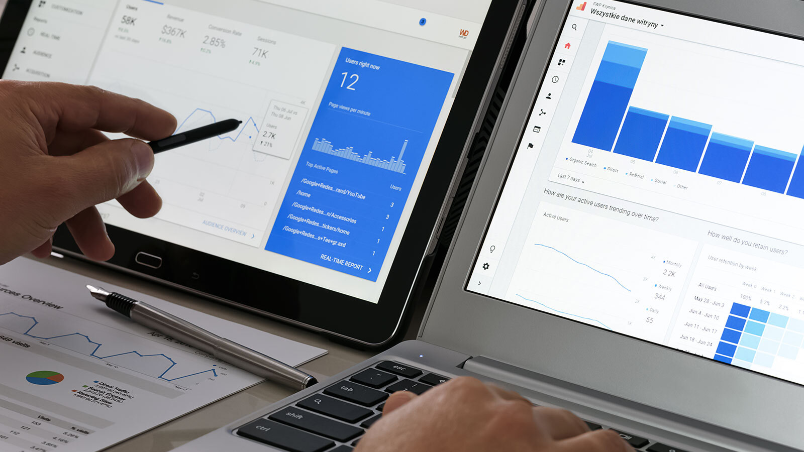 Top 5 Reasons for Incorrect Statistics in Google Analytics | Blog | Lform